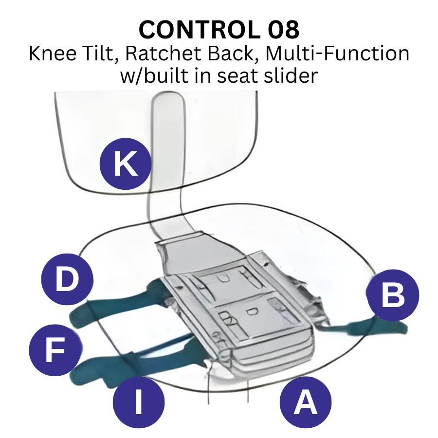Control08 - RFM Seating