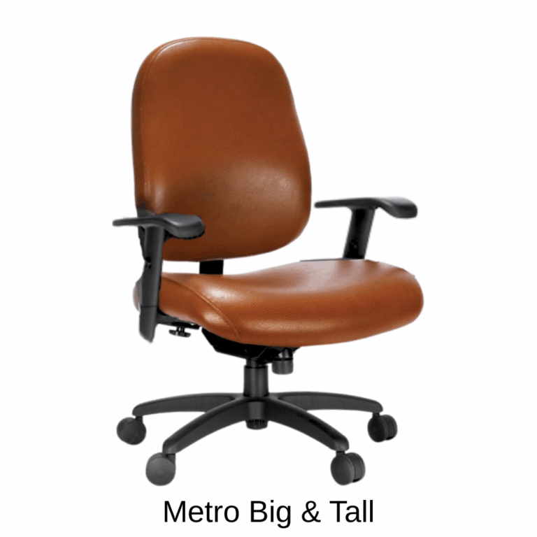 Task Chairs - RFM Seating